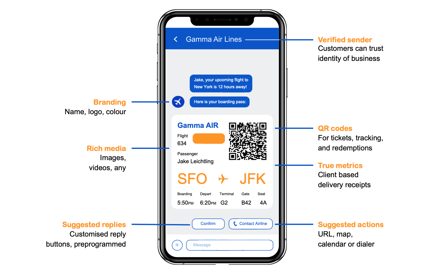 RCS MaaP Simulator - Melrose Labs: RCS MaaP Chatbot Platform Simulator